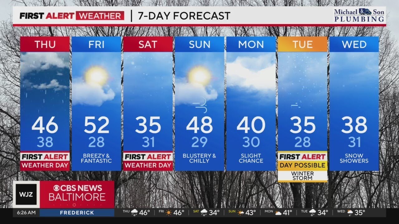 Wintry mix overnight leaves some Maryland roads icy Thursday - YouTube