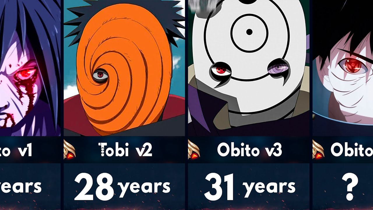 The Evolution of Obito Uchiha in Naruto - YouTube