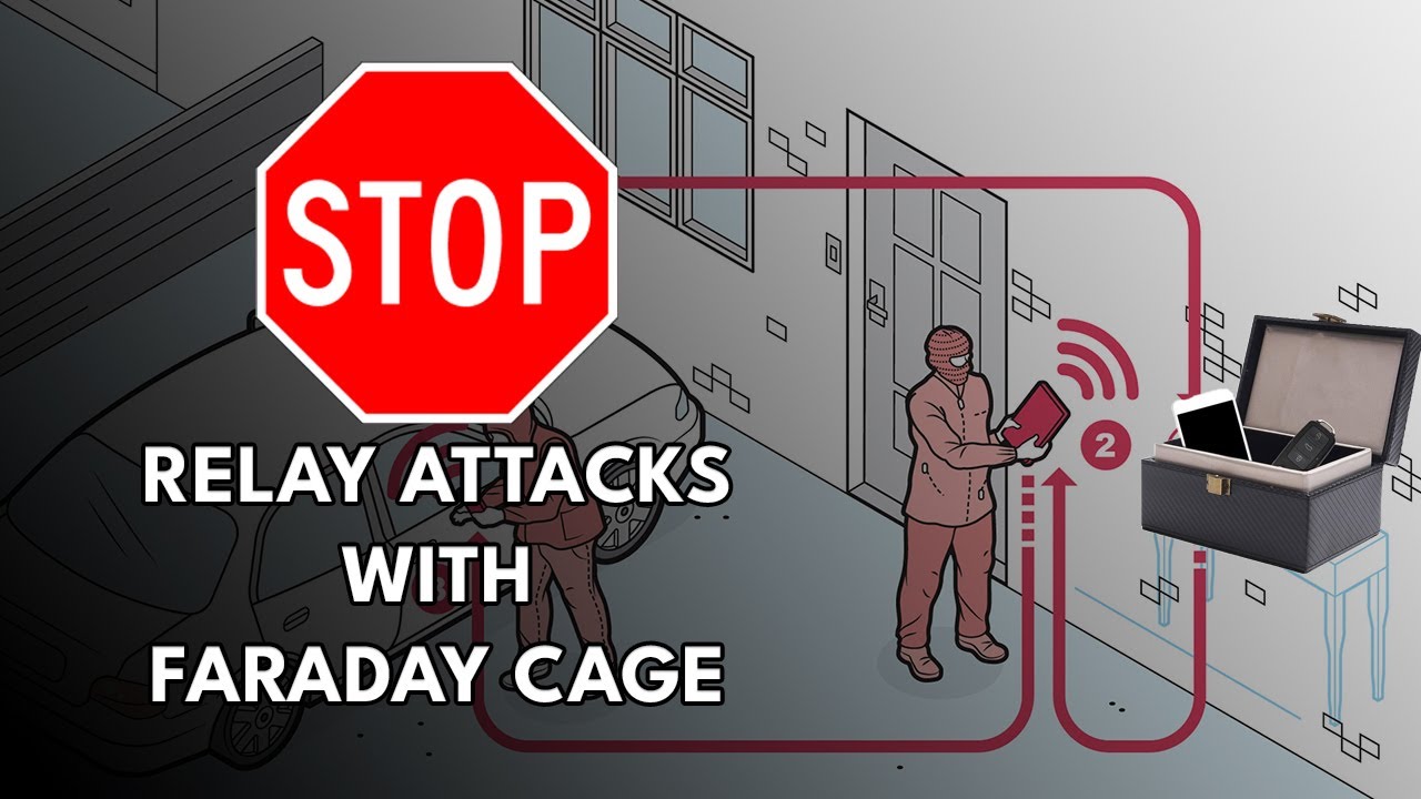 Testing RFID Blocking Box for Car Keys: Stop Relay Attacks on Nissan ...