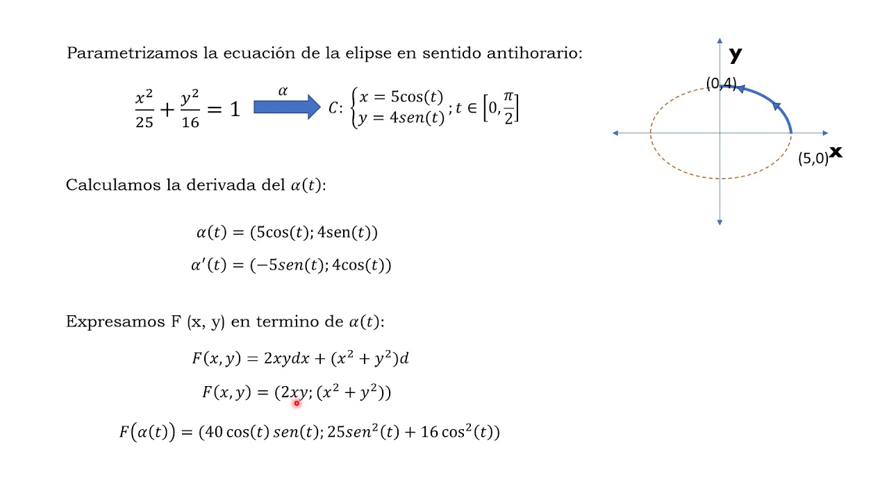 Integral de Linea sobre un CAMPO ESCALAR (ejercicio resuelto) - YouTube