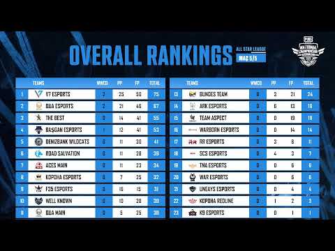 All Star League