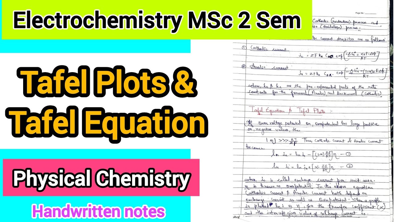 Tafel Plot & Tafel Equation - Electrochemistry| Physical Chemistry|MSc ...