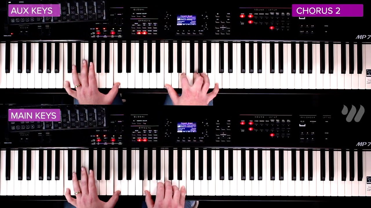 Friend In Jesus - CAIN - Keyboard Tutorial - YouTube