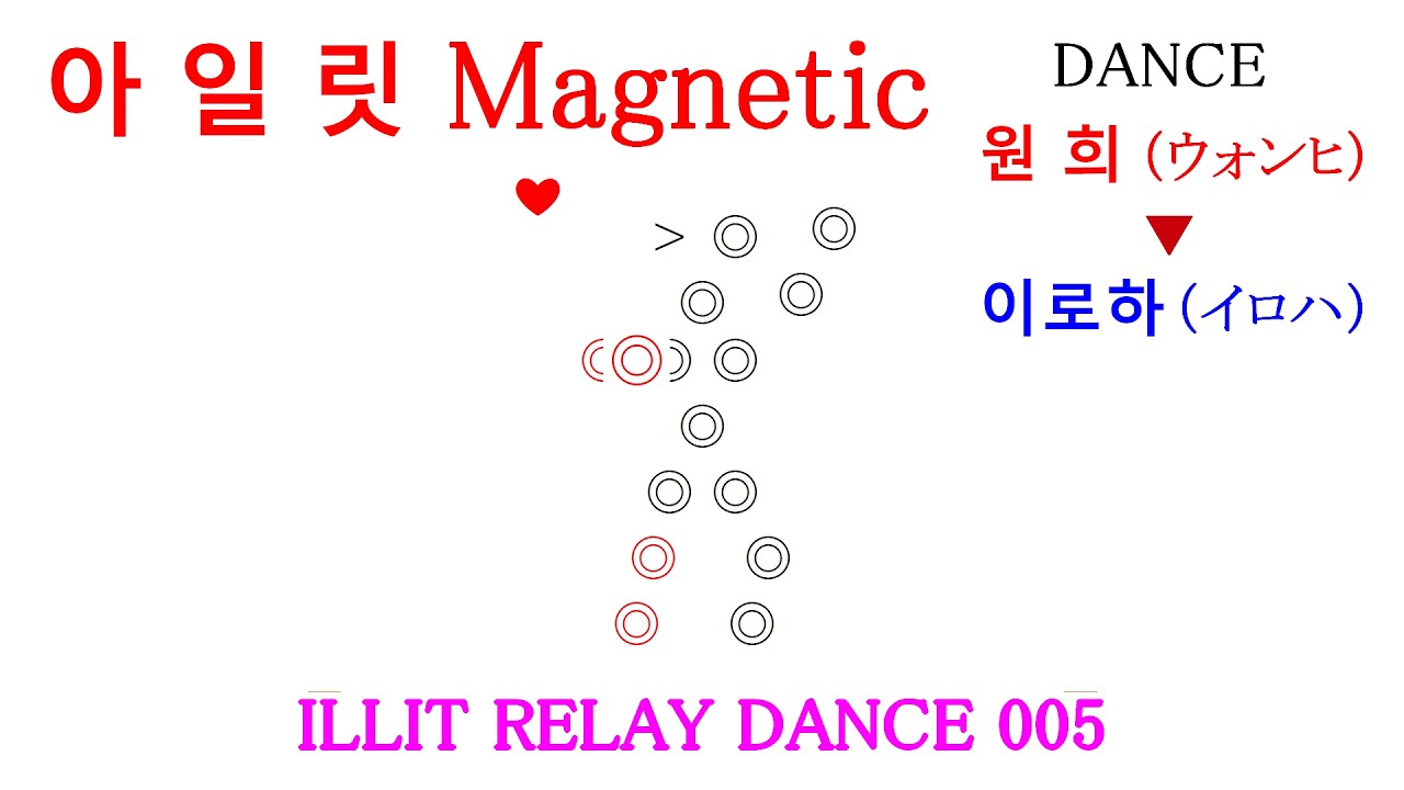 ILLIT(アイリット) Magnetic 005 RELAY DANCE - YouTube