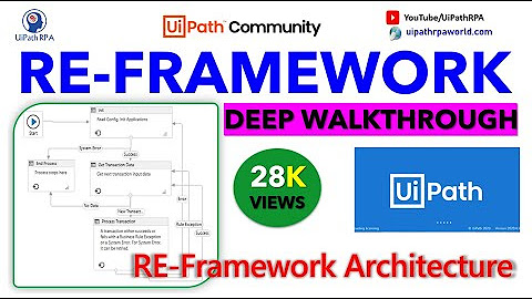 RE-Framework UiPath Tutorial Videos - YouTube