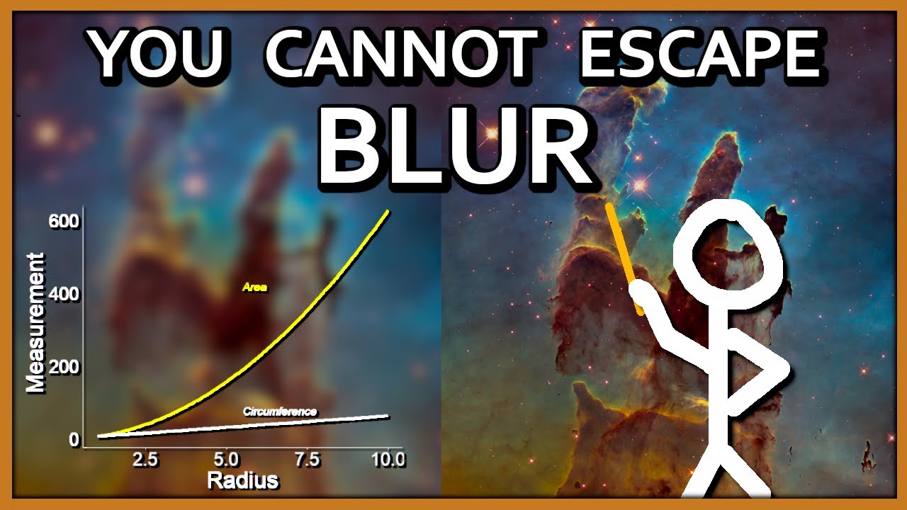 But you can decrease it. Here's why. Introduction to Deconvolution Part II - YouTube