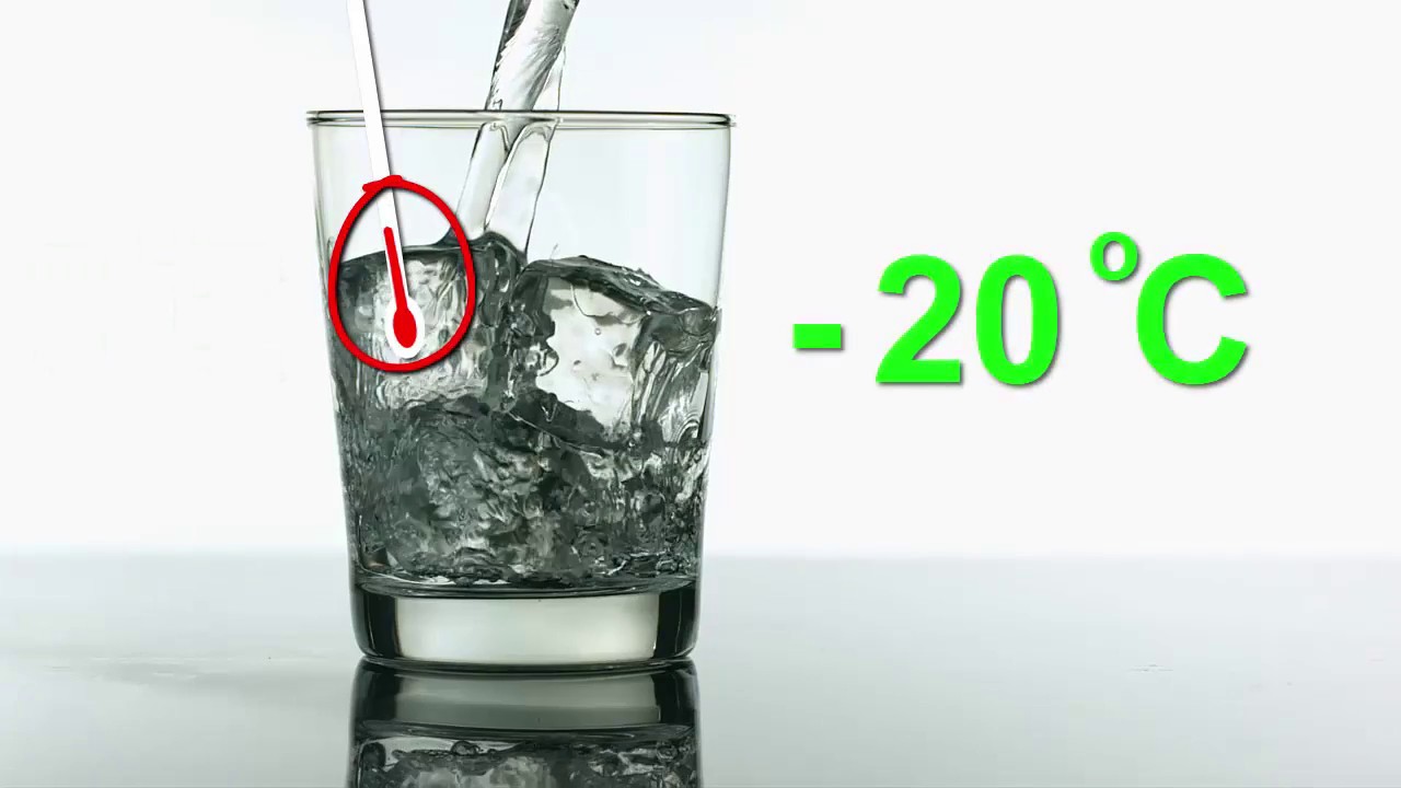 STATES OF MATTER PART 1: Observable Properties of Solids, Liquids and ...