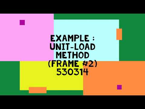 Video วิชา Theory of Structures บทที่ 7 Deflection of Statically ...