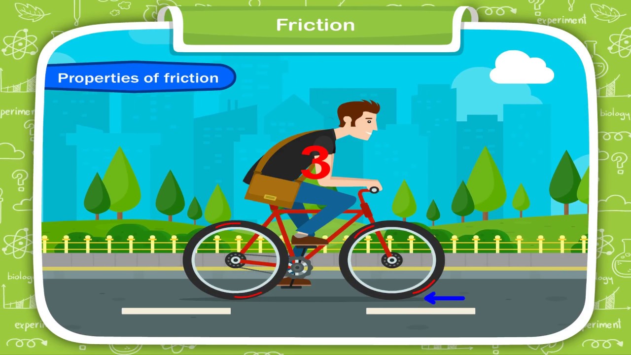 Friction class-4 - YouTube