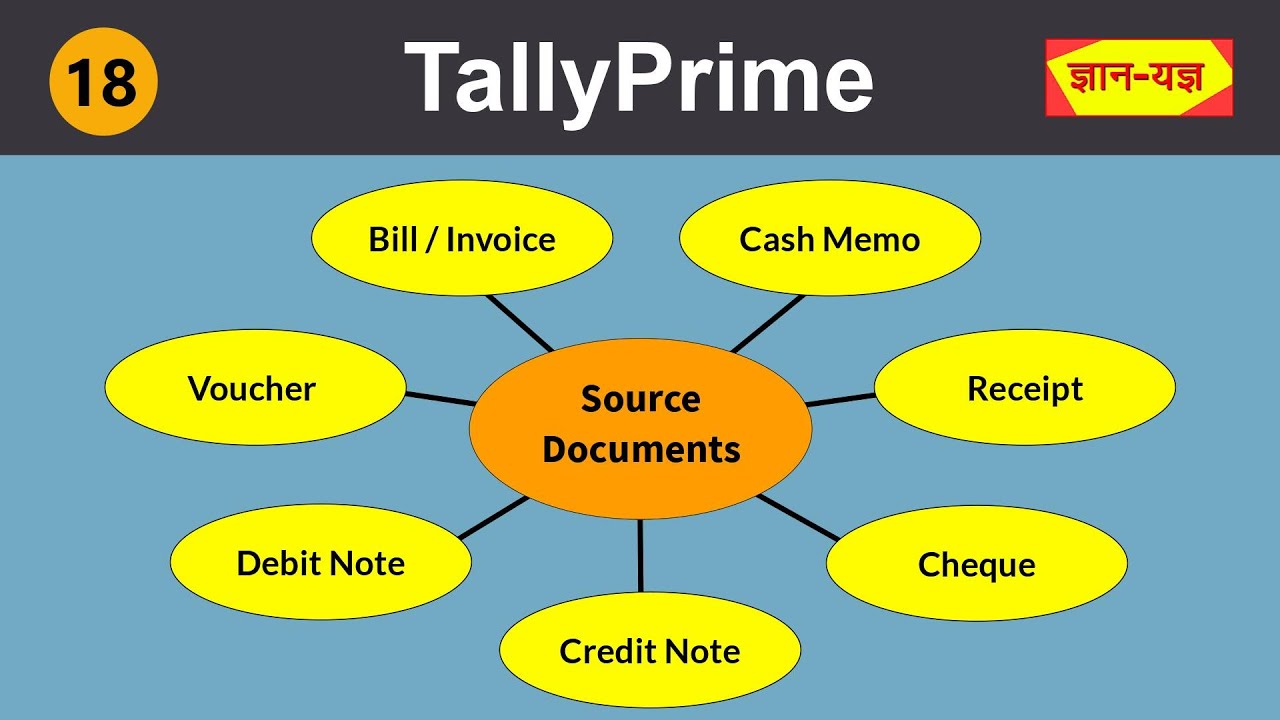 Source Documents and Vouchers in Tally Prime| Voucher in Accounting|Source Document in ...