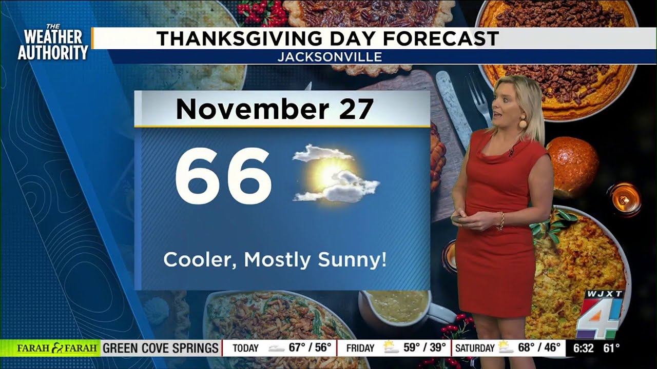Meteorologist Katie Garner has your Forecast - YouTube
