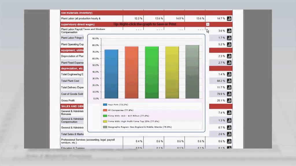 The NAED PAR Report™ is All New 2014 - YouTube