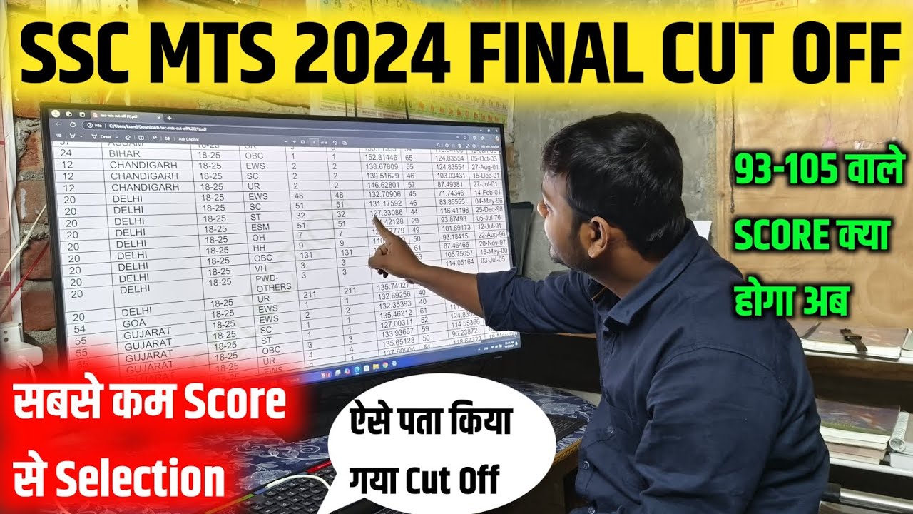 SSC MTS CUT OFF 2024 Final Normalisation Marks 92/115 Out Of 150 इतना ...