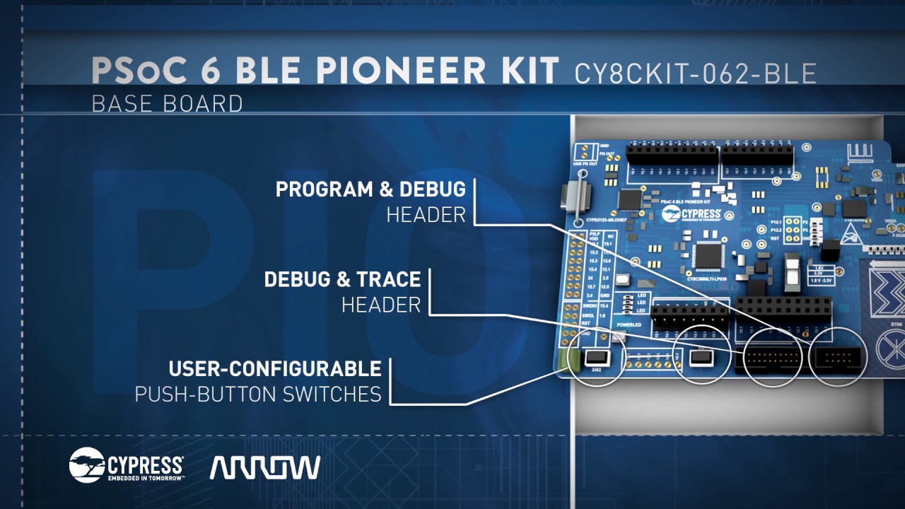 pioneer kit product h264 - YouTube