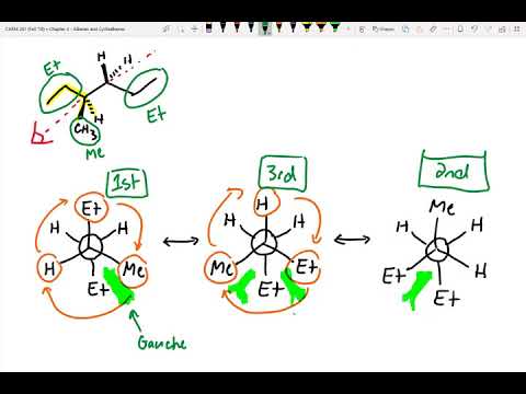 Introduction to Cyclohexane and Chair Structures - YouTube