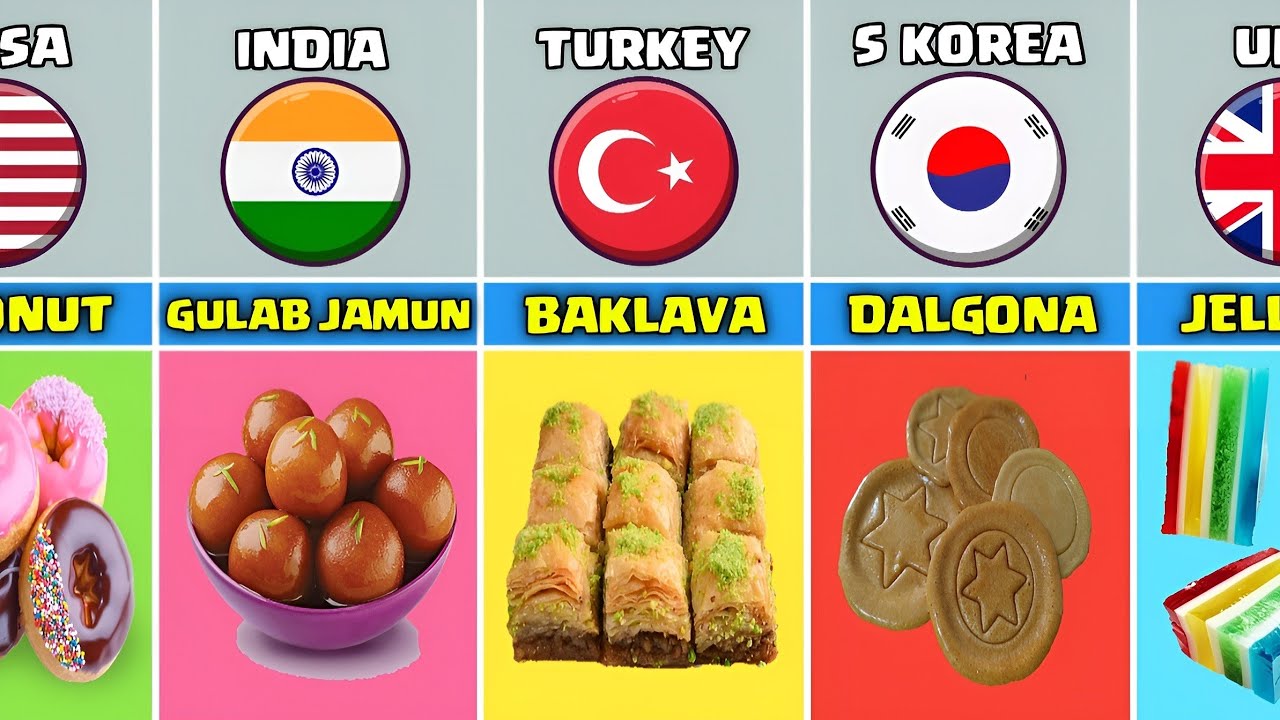 National Desserts From Different Countries - YouTube