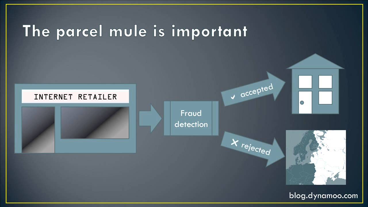 Parcel Reshipping Scams, Parcel Mules and Fake Job Offers - YouTube