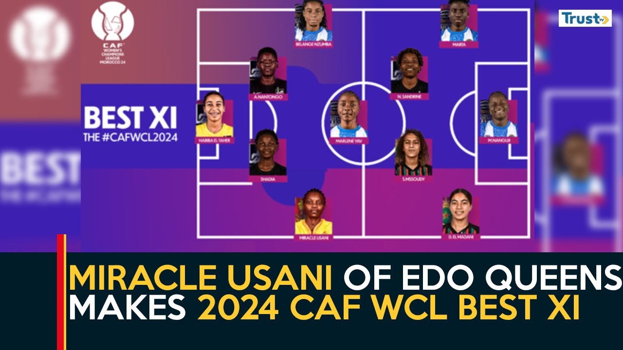 Miracle Usani Of Edo Queens Makes 2024 Caf Wcl Best XI | 360 Sports ...