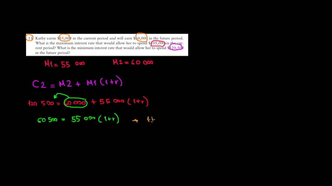 MICROECONOMICS I Interest Rate and Intertemporal Consumption I Present ...