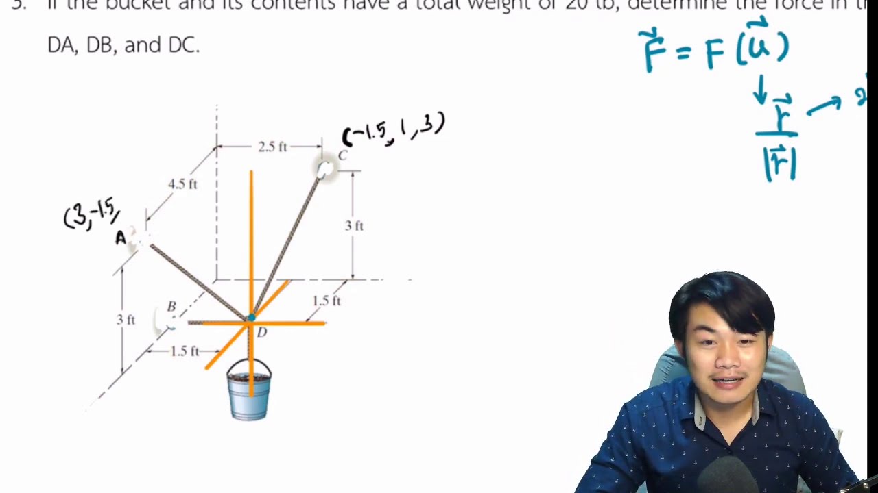 Equilibrium of a Particle 3D Engineering STATICS Ch.3 เสริมประสบการณ์ ...