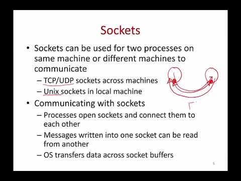 Operating Systems Lecture 6: Inter-process communication - YouTube
