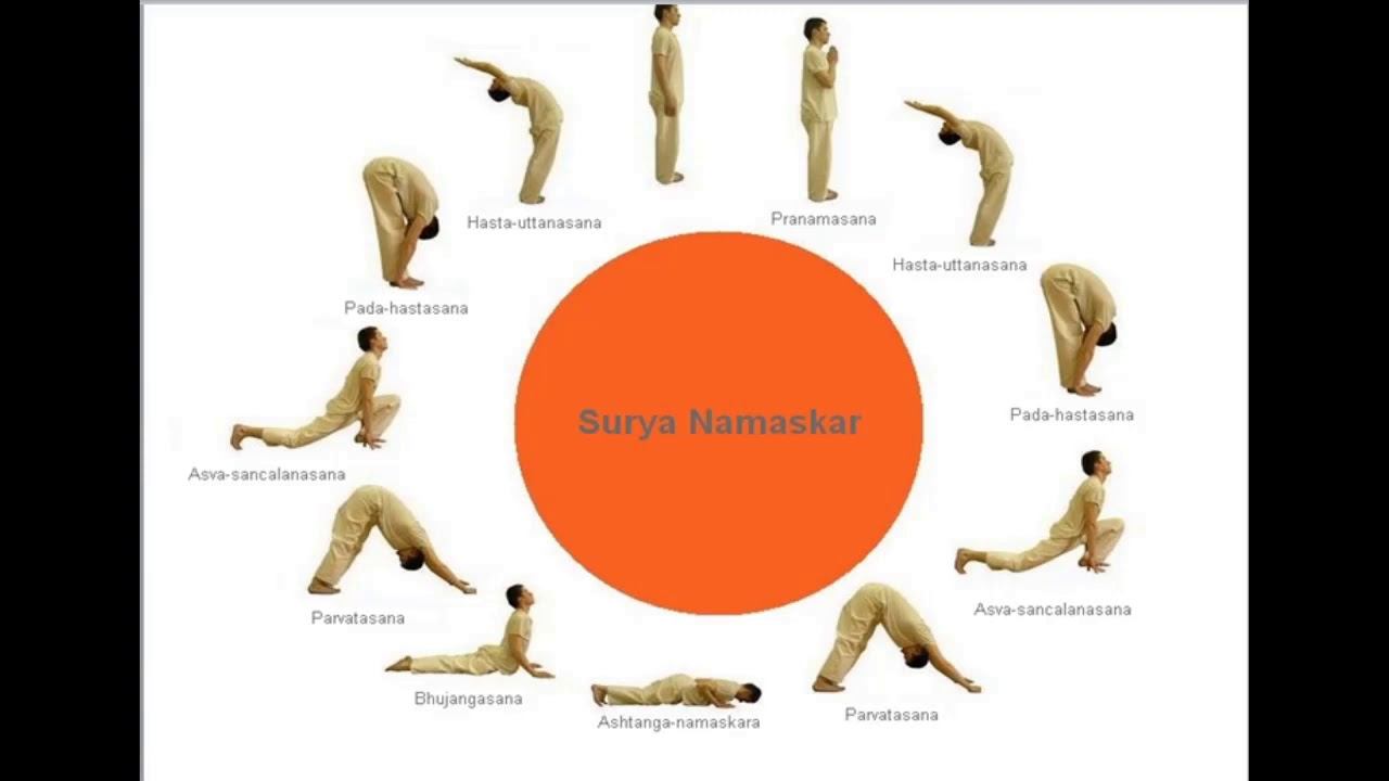 Surya Namaskar - YouTube