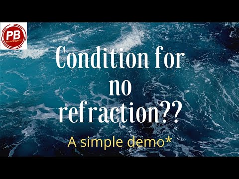 Condition for no Refraction?? A short demo - YouTube