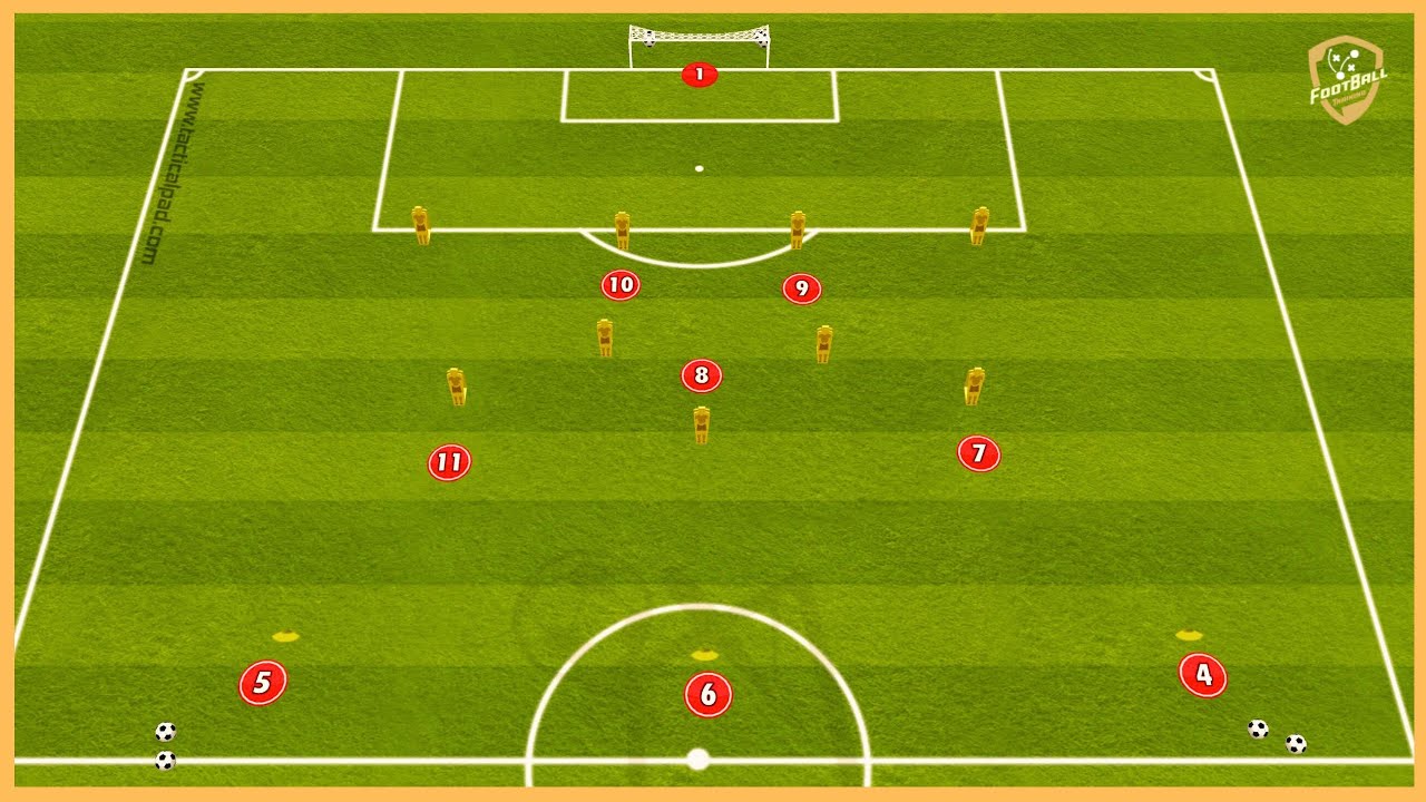 Ac Milan - Tactical Finishing Drill - YouTube