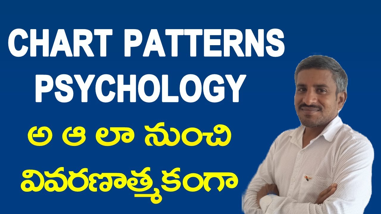 chart patterns psychology తో ఎప్పుడు ట్రేడింగ్ చేయాలి కాదు, ఎప్పుడు ...