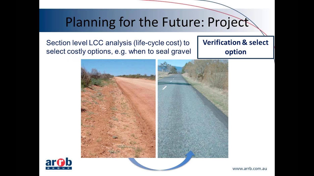 A Beginners Guide to Managing Road Pavement Assets - YouTube