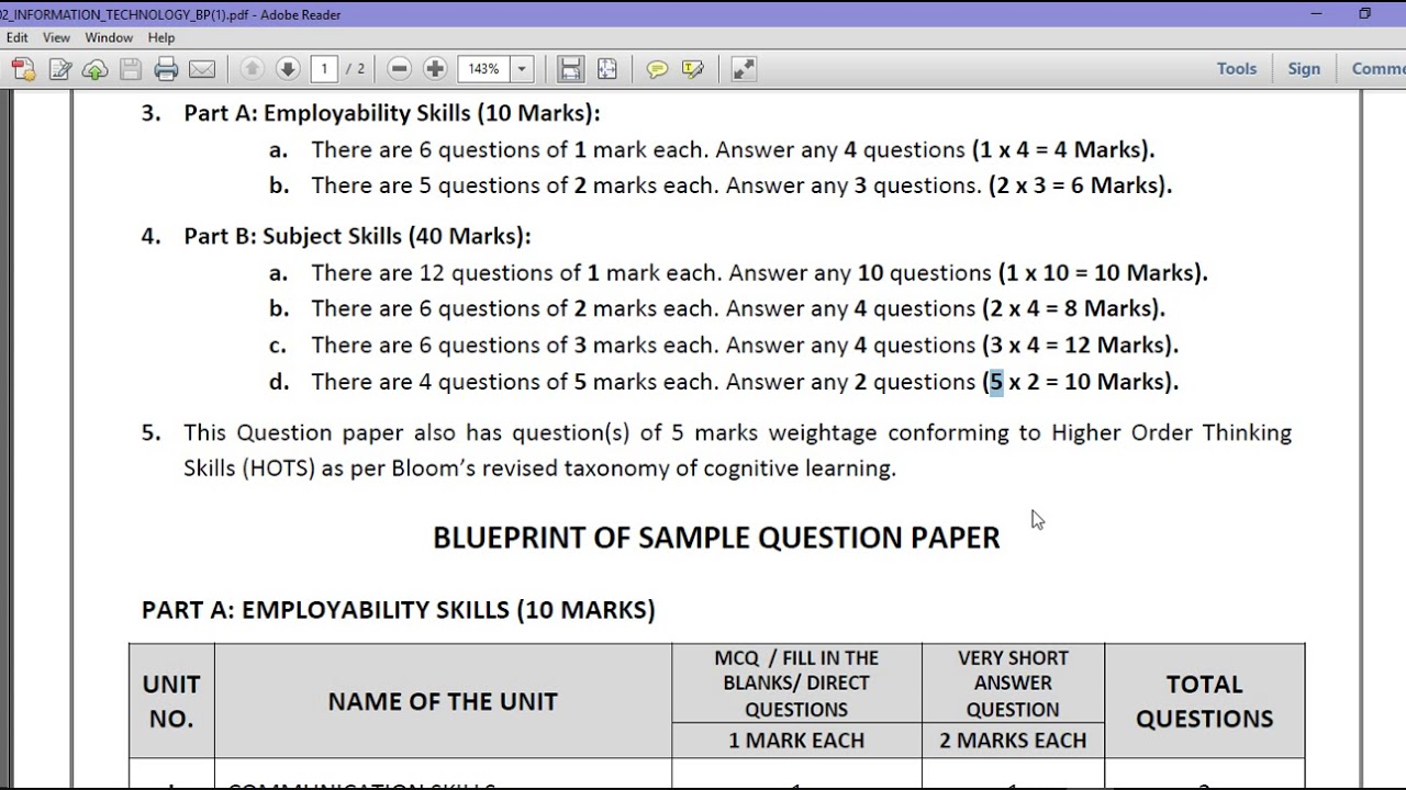 Chapter Wise Marks Of IT Class X( Blueprint) - YouTube