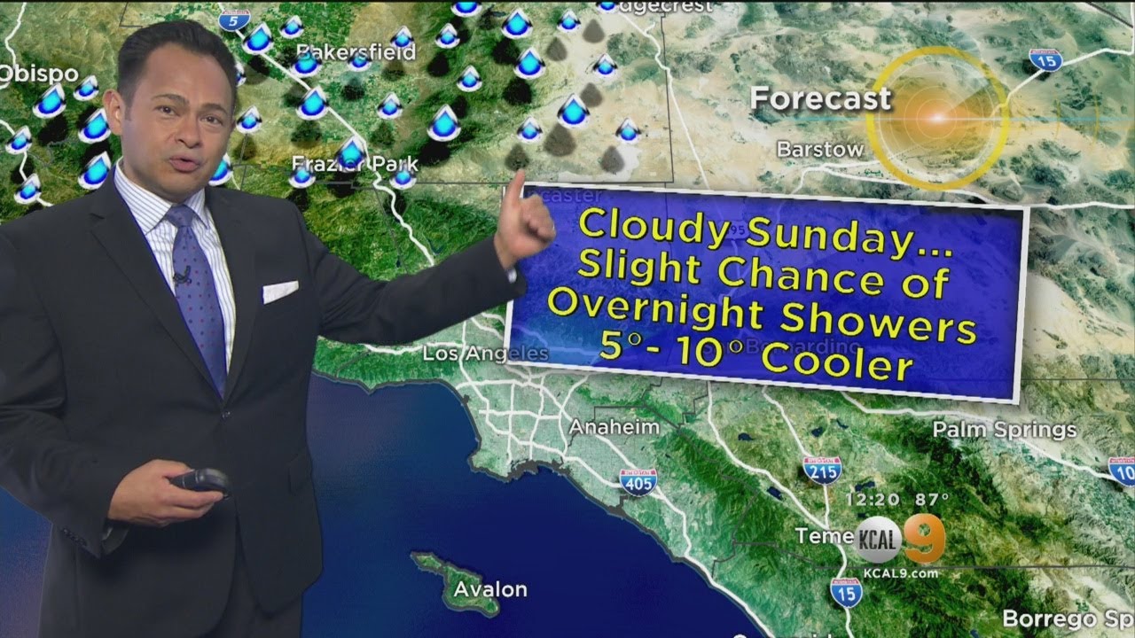 Craig Herrera's Weather Forecast (Nov. 24) - YouTube