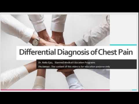 NAC OSCe Chest pain DDx - NACOSCE in person best course in Canada STARMED www.mededucanada.com ...