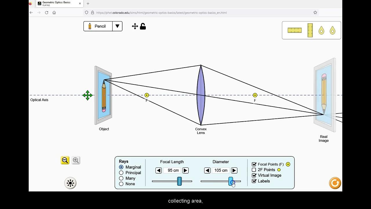 Focus and images for lenses (PhET simulator) - YouTube