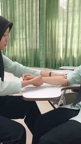 (Supinasi) Distal Radioulnar Joint. - YouTube