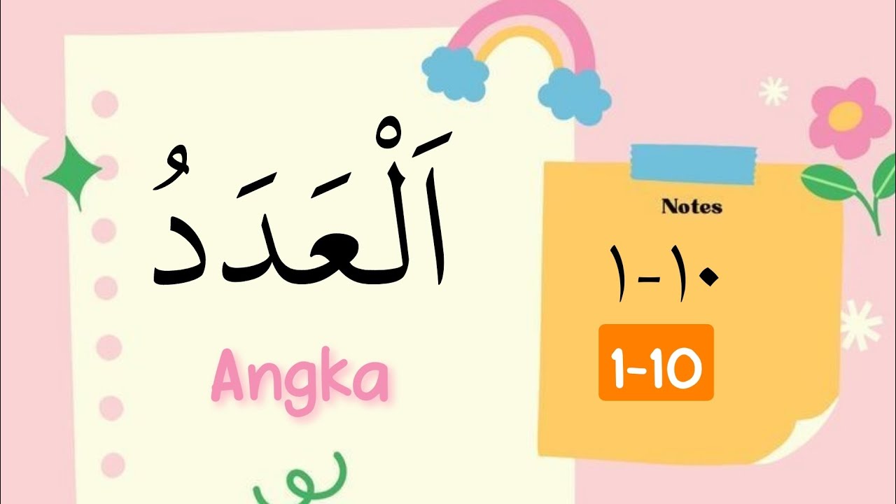 Belajar Angka Arab 1-10| Untuk kelas 1 dan 2 SDIT/MI - YouTube