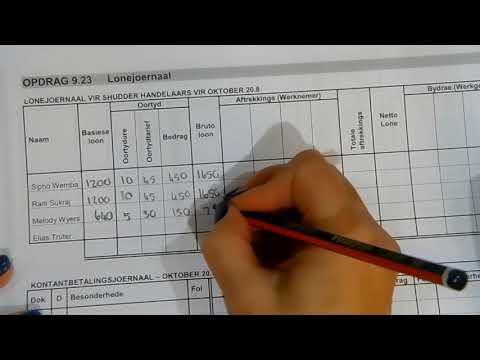 Salarisse en Lone Loonjoernaal - YouTube