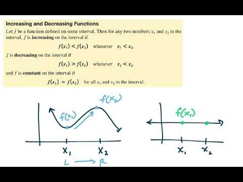 263 5.1a increasing Decreasing And Constant Intervals (REVIEW) - YouTube