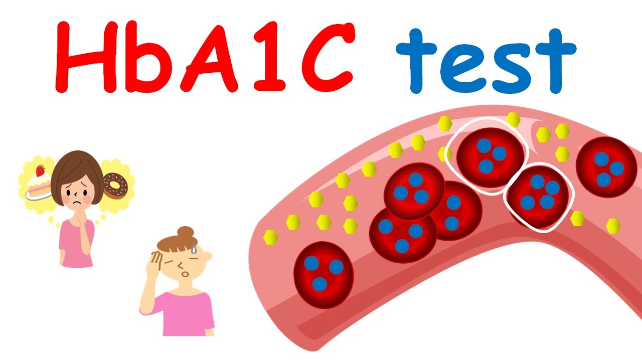 HbA1c Test Glycosylation Of Haemoglobin Diabetes 42 OFF