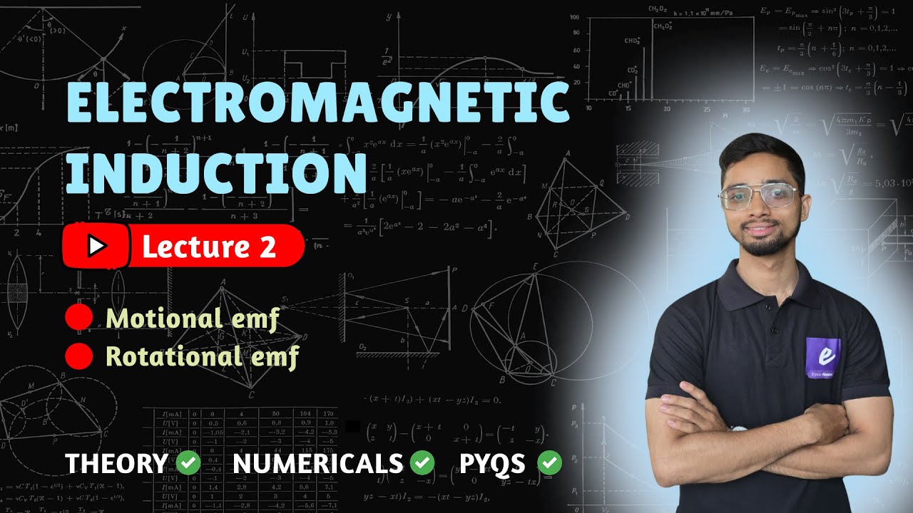 Electromagnetic Induction (Class 12) - Lecture 2 | Theory | Numericals ...