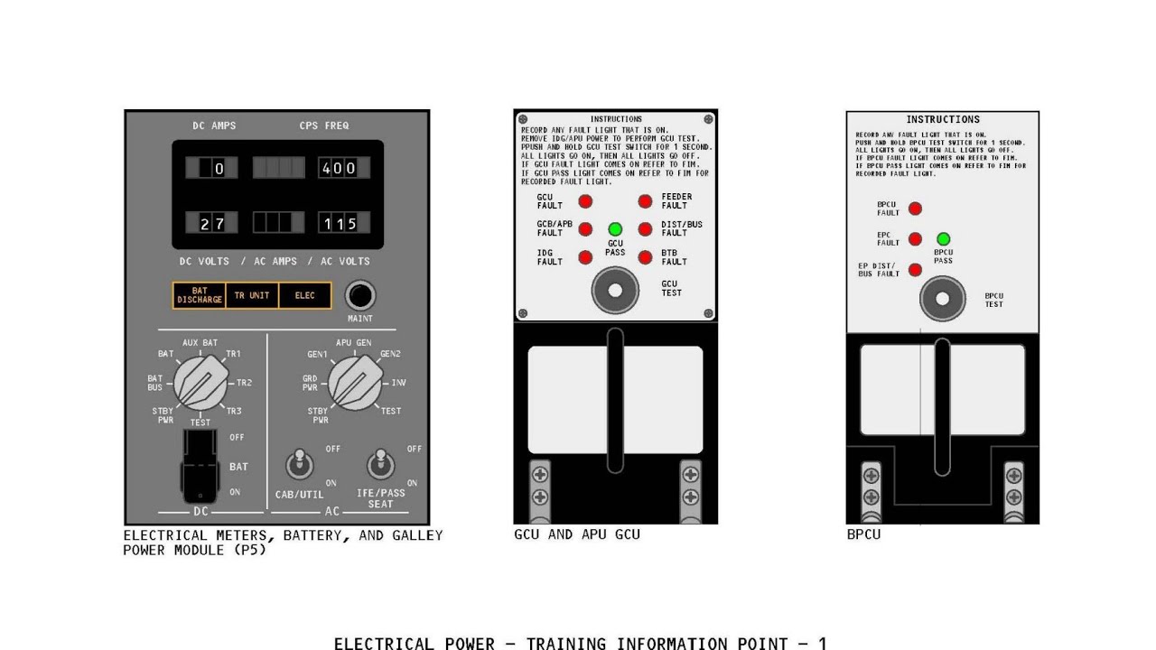 6. electrical system boeing 737 part 1 - YouTube