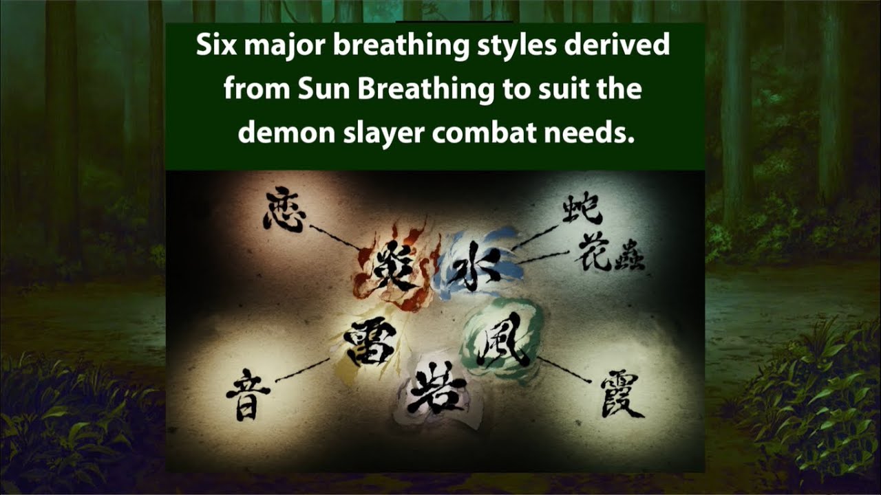 Demon Slayer - Breathing Styles chart and Users (Briefly) "THERE COULD ...