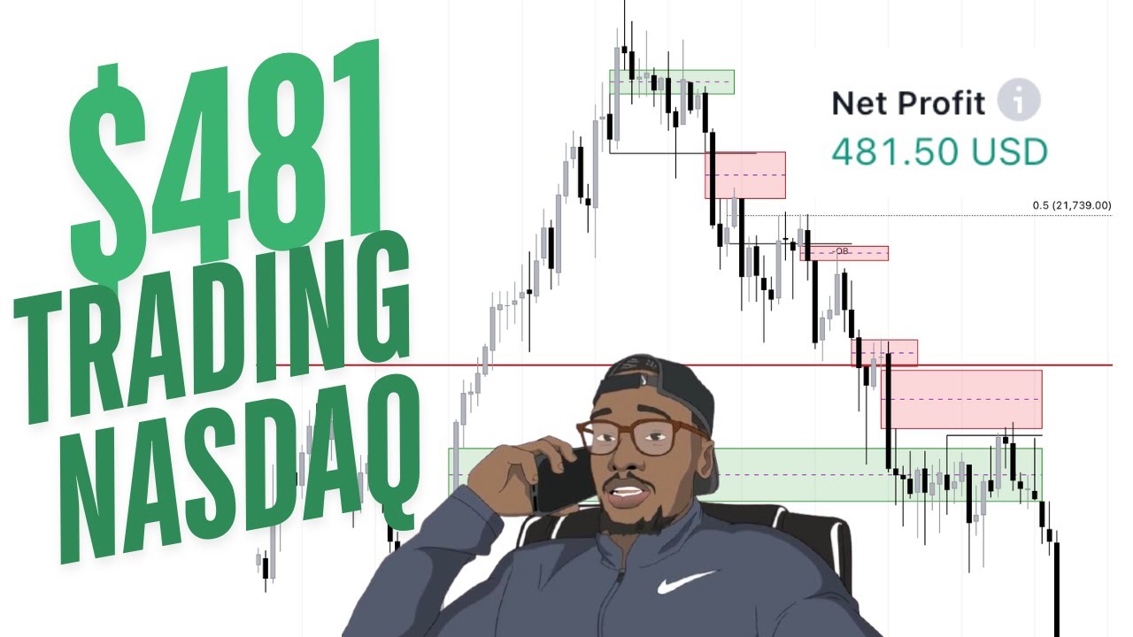$481 Day Trading NASDAQ Futures | Trade Breakdown | ICT Concepts - YouTube