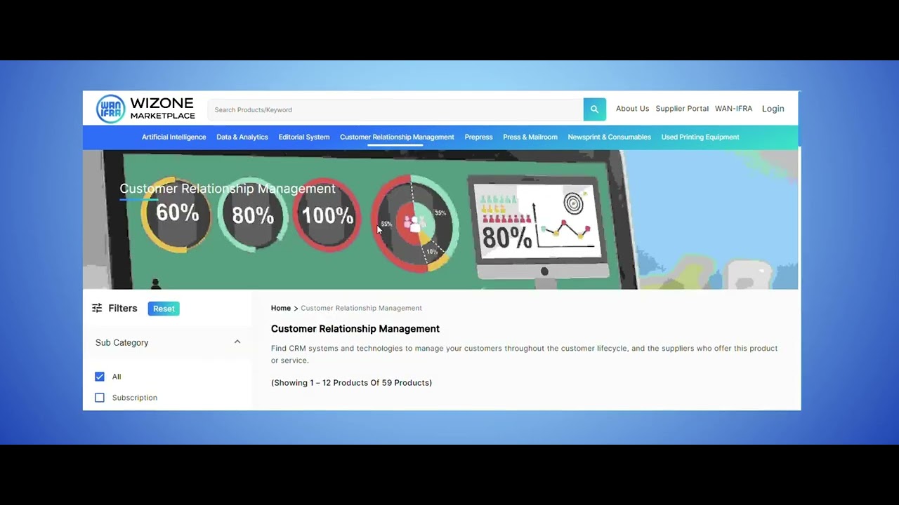 WIZONE portal tour - YouTube