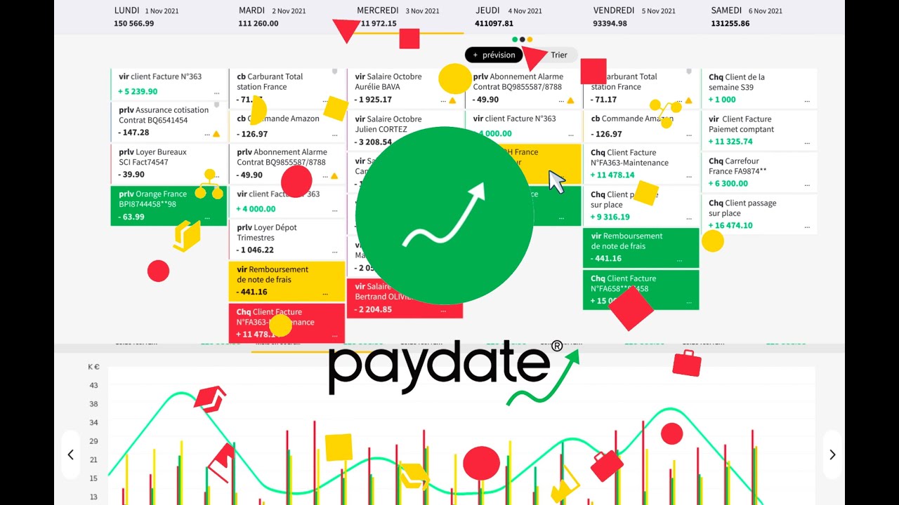 Paydate, solution de gestion de trésorerie pour entreprise - YouTube