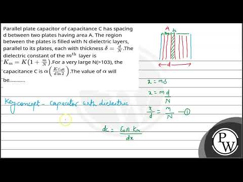 A parallel plate capacitor of capacitance C has spacing d between two ...