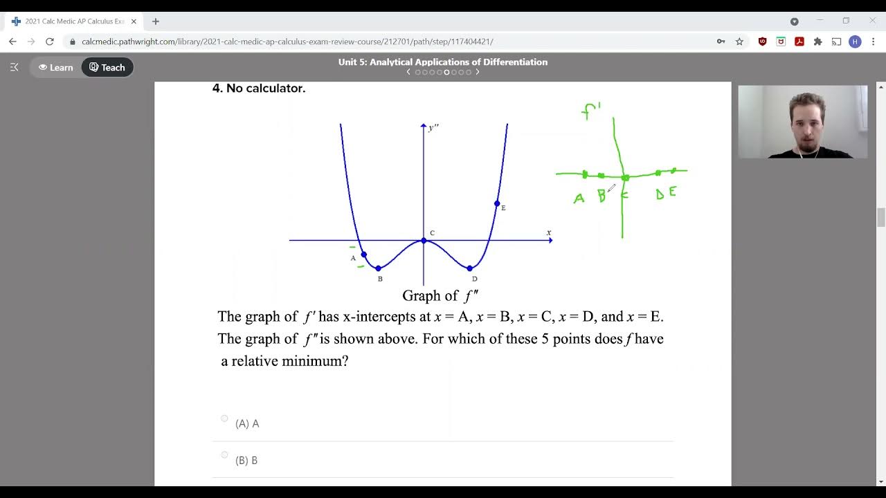 AP Calculus AB Review: Unit 5 - YouTube