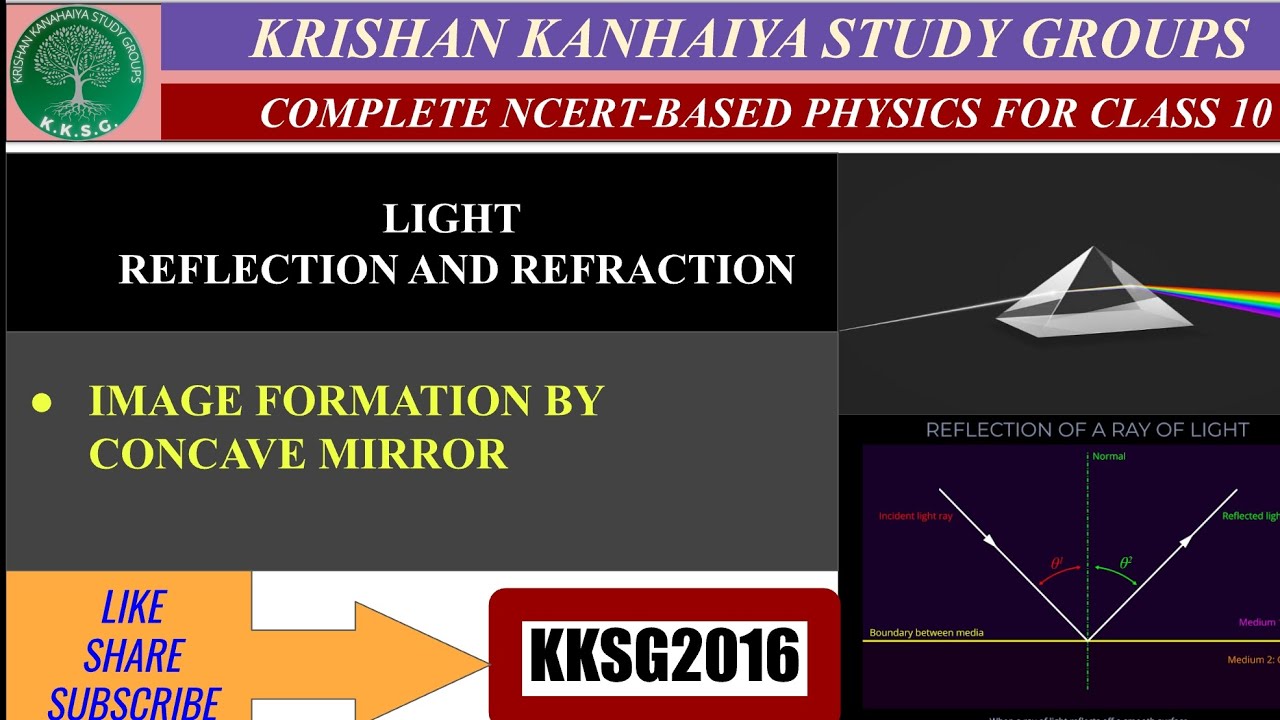 Concave mirror's images/LIGHT-REFLECTION AND REFRACTION/CLASS 10TH/PART ...