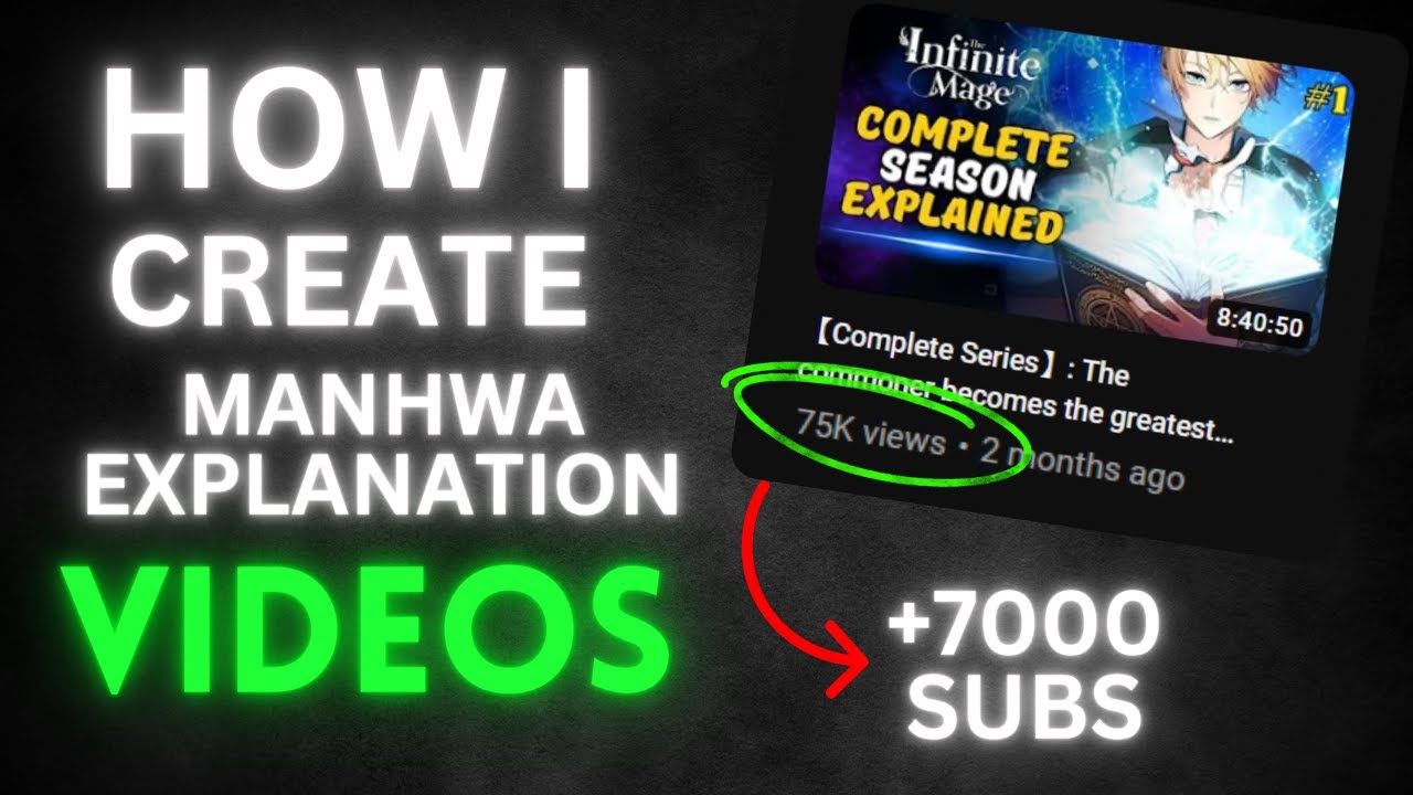 How I Make Manhwa Explanation Videos (Short Basic Tutorial) - YouTube