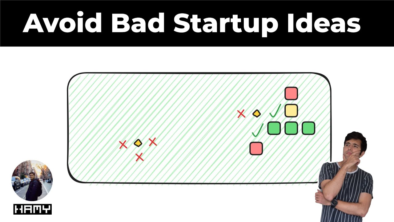 Stop wasting your time on Bad Startup Ideas - YouTube